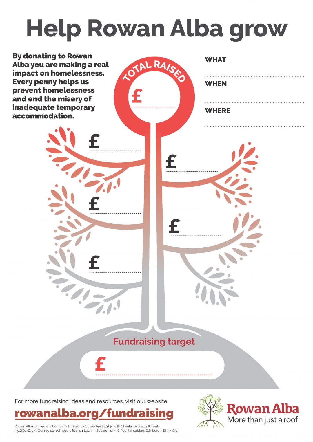Fundraising | Rowan Alba